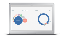New on Pulsar: go deeper into your audience analysis