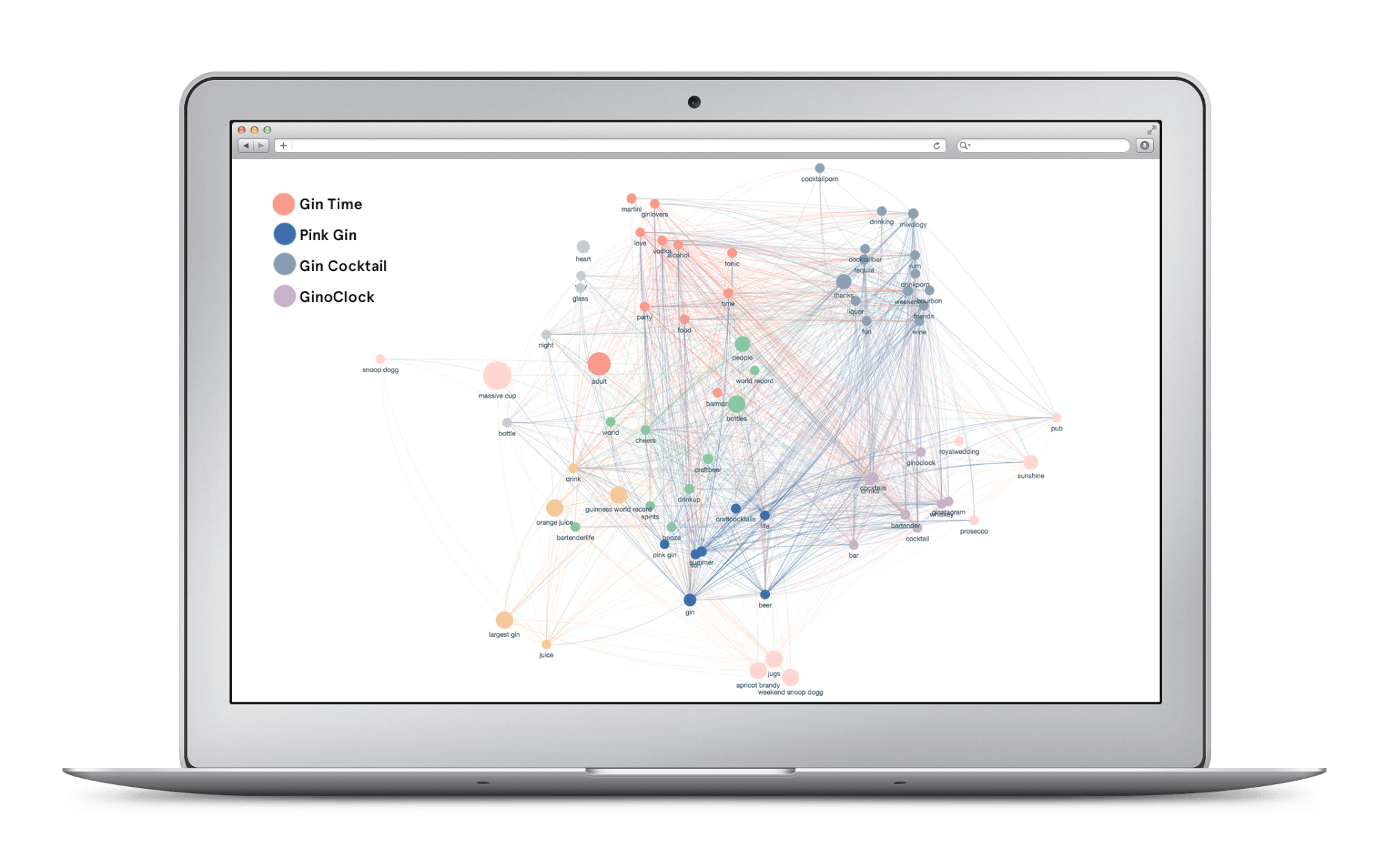 Pulsar TRAC - Audience Intelligence Platform and Social Listening Tool
