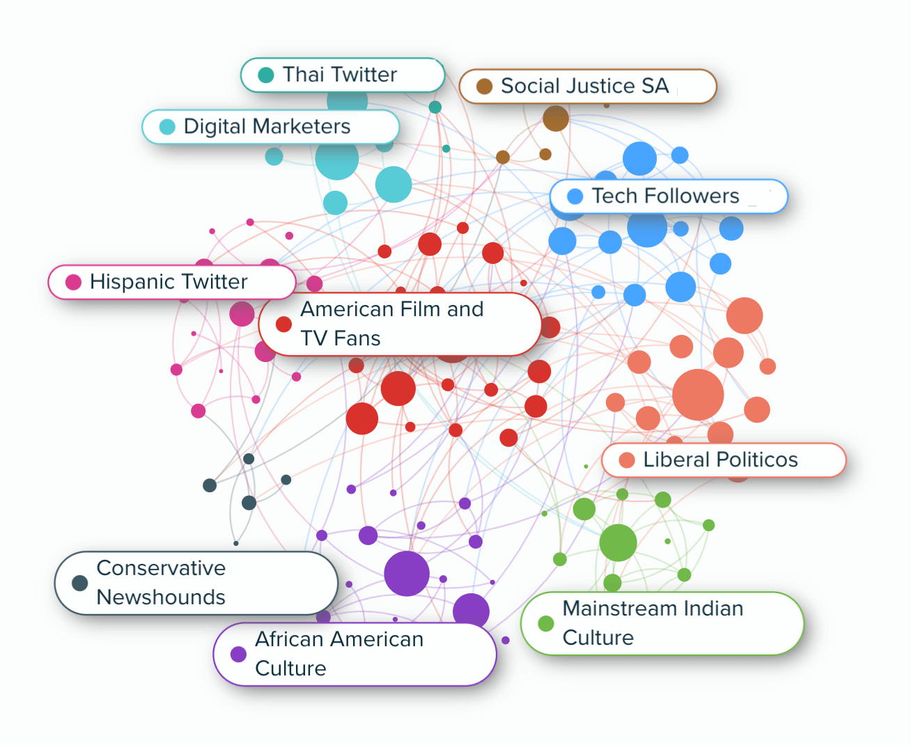 How Netflix's The Social Dilemma impacted the Big Tech conversation