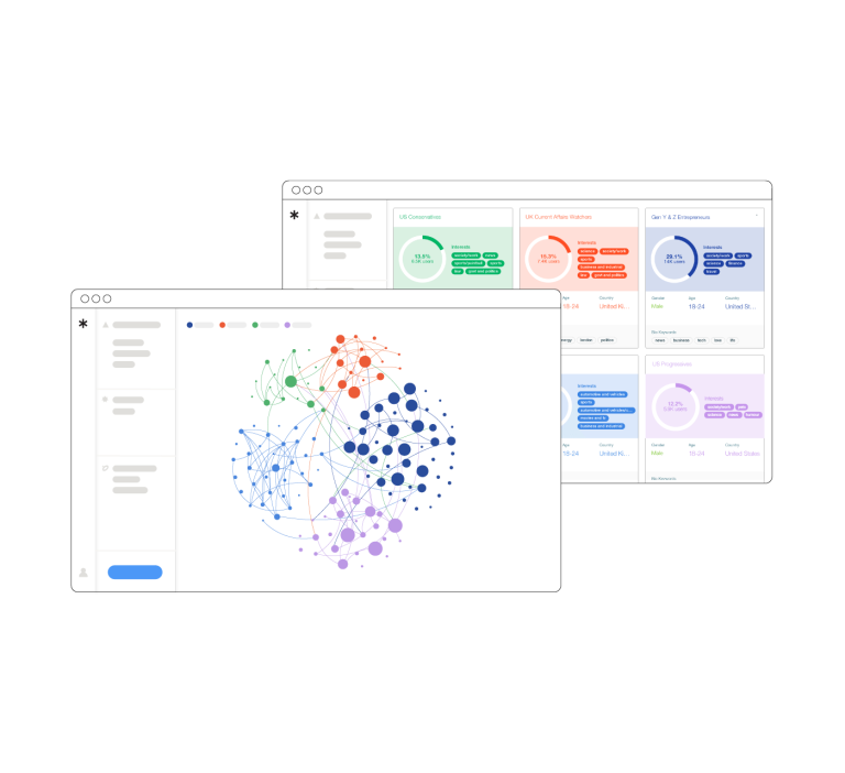 Audience Insight & Analysis Tool | Pulsar