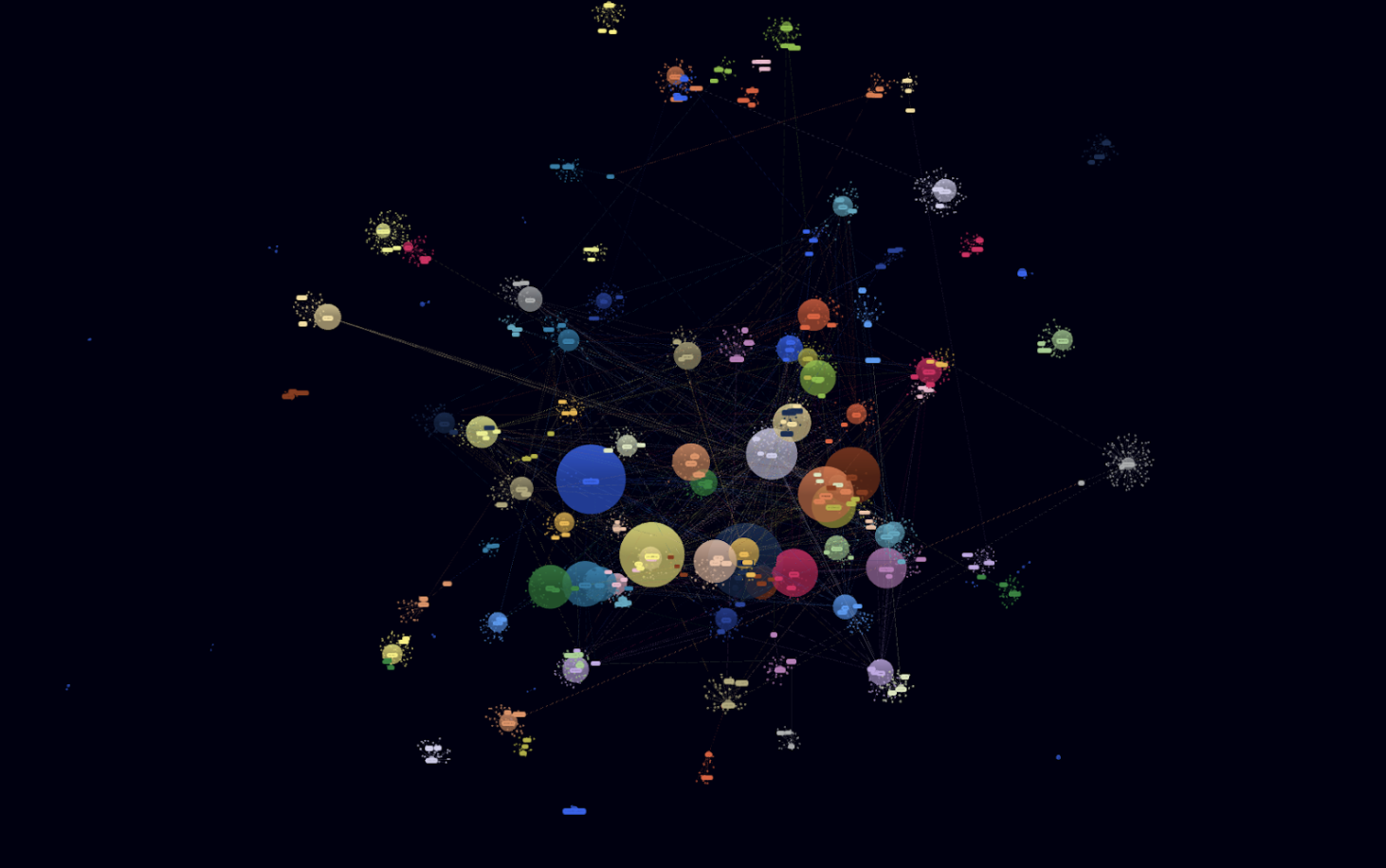 Introducing the 3D Influencer Network Graph | Pulsar TRAC